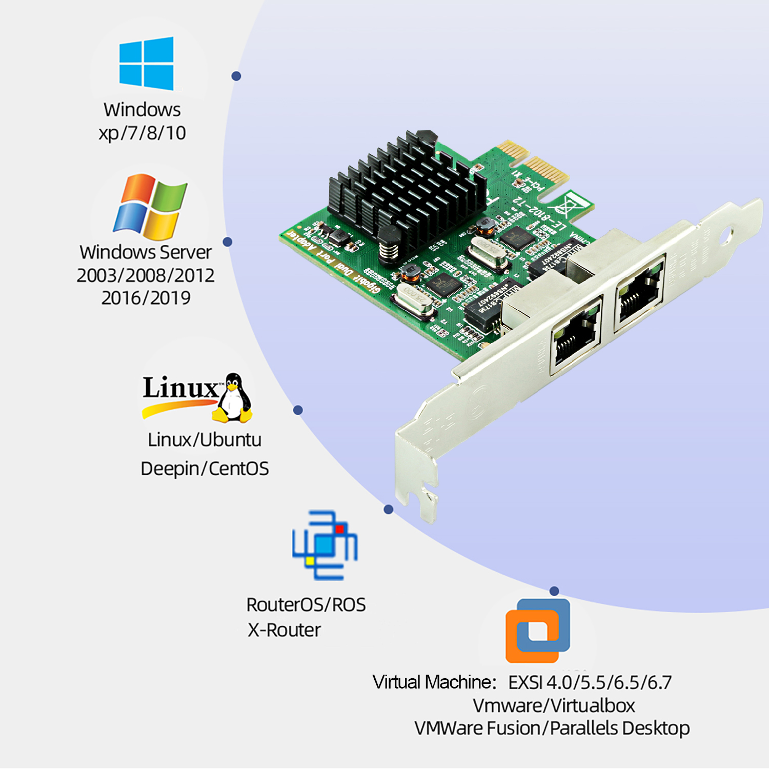 Shenzhen Visionde Electronic Technology Co., Ltd-Network card/bluetooth adapter/PCIe riser for ...